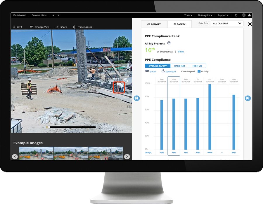 A Project Manager's Perspective | Case Study